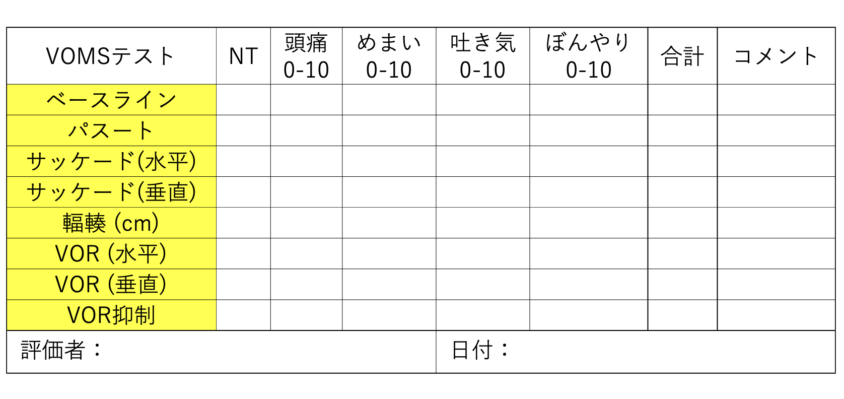 脳震盪の評価とメカニズム〜VOMSとは？〜 | I.C. Exercise
