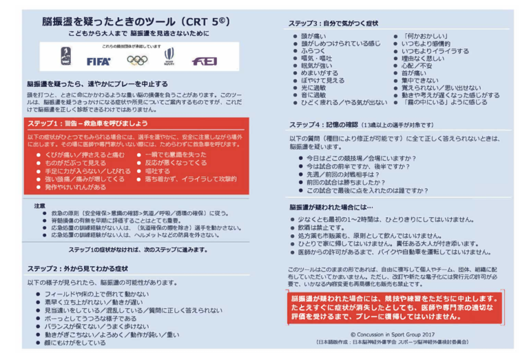 脳震盪の評価とメカニズム〜VOMSとは？〜 | I.C. Exercise